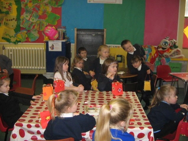 Cadder Primary | PPT | Free Download