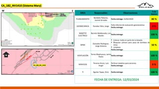 PRESENTACIÓN CA DDH MINA CARAHUACRA.pptx