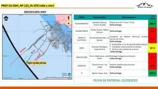 PRESENTACIÓN CA DDH MINA CARAHUACRA.pptx