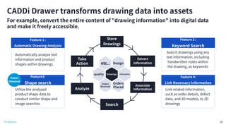CADDi Manufacturing Intelligence Made Simple | PDF