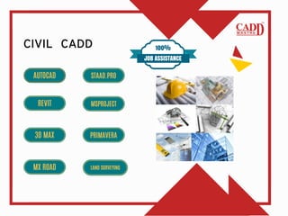 Cadd mastre profile | PPT
