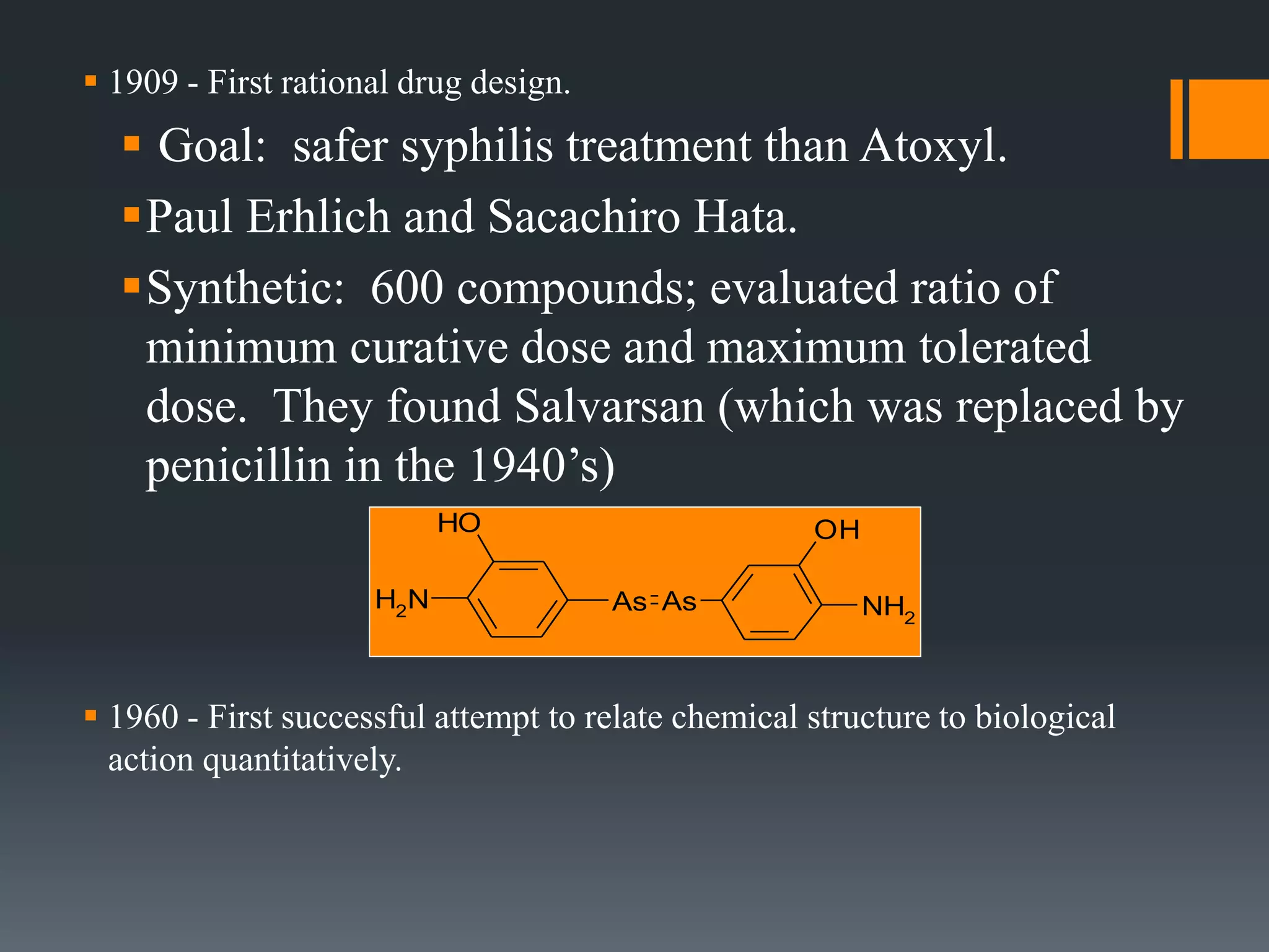 computer aided drug designing and molecular modelling | PPTX