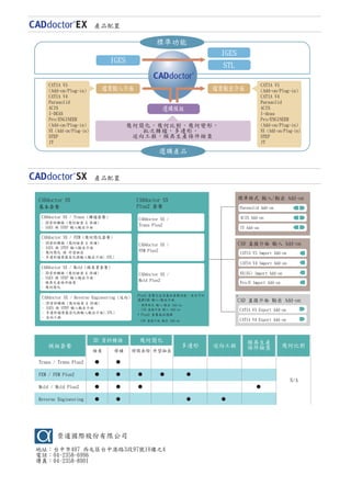 CADdoctor中文DM-崇道 | PDF