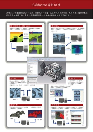 CADdoctor中文DM | PDF