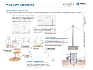 Caddo Wind Virtual Public Meeting Presentation | PPT
