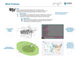 Caddo Wind Virtual Public Meeting Presentation | PDF
