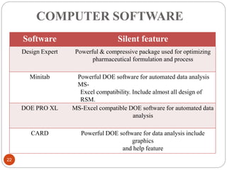 concept of optimization | PPTX