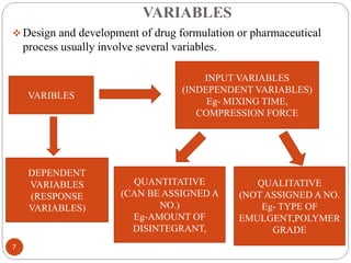 concept of optimization | PPTX