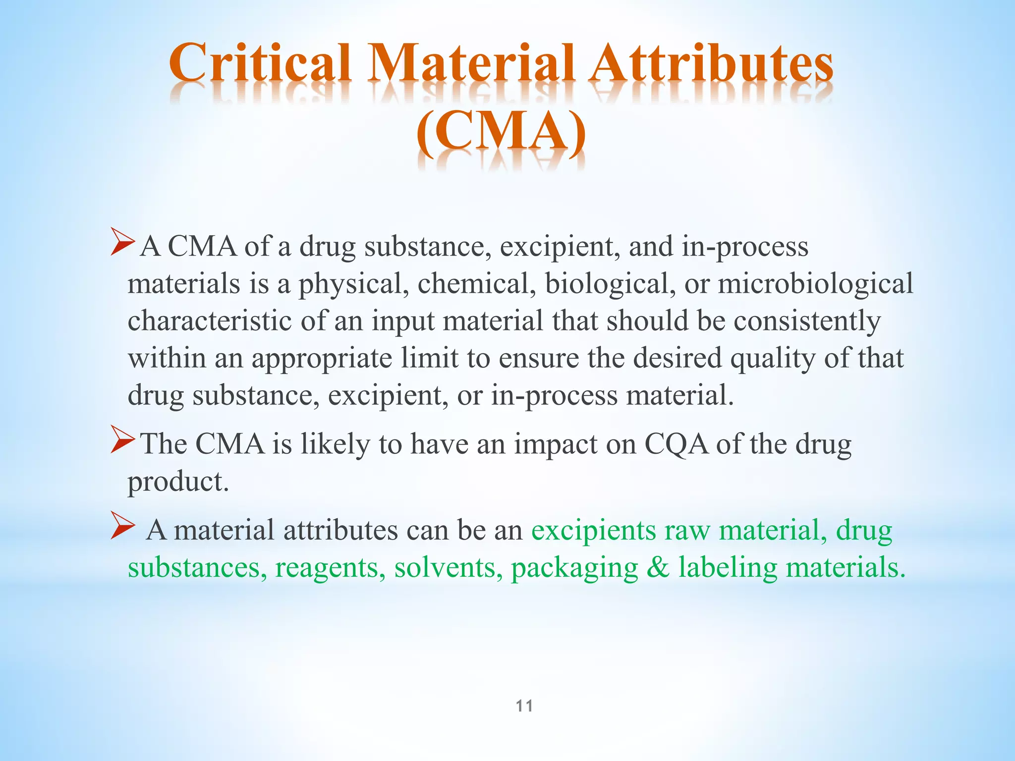 Quality by design in pharmaceutical development | PPTX