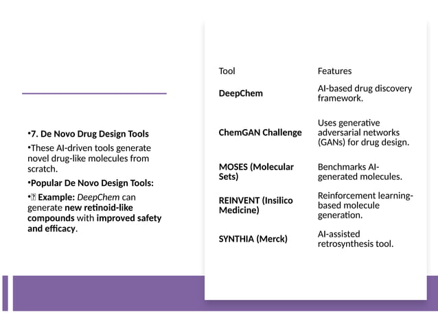 CADD_Presentation.pptx by - Prikshit pundir | PPT