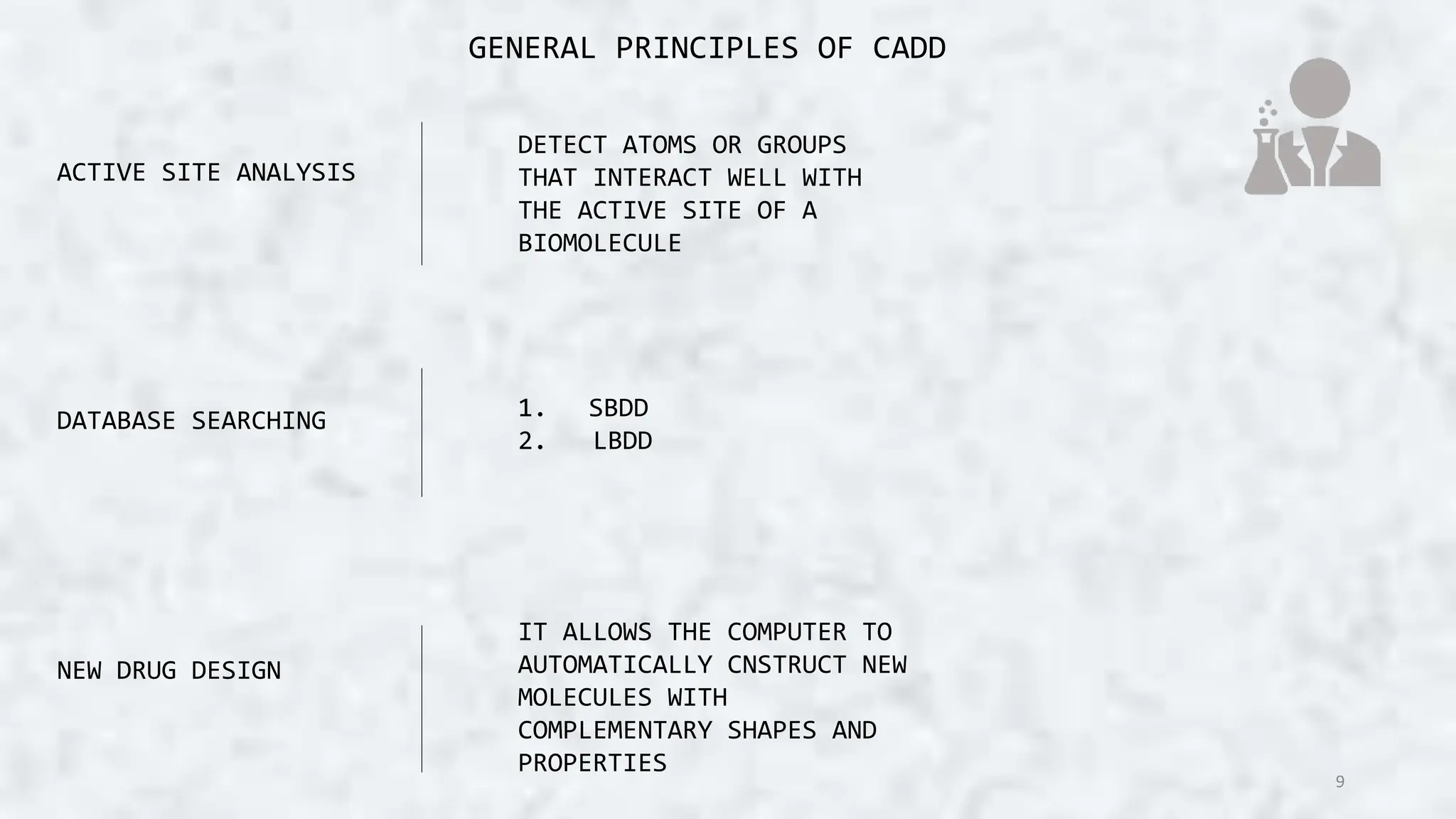 CADD Presentation by Pranavi.pptx