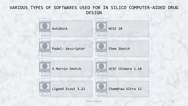 CADD Presentation by Pranavi.pptx