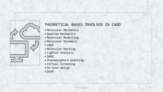 CADD Presentation by Pranavi.pptx