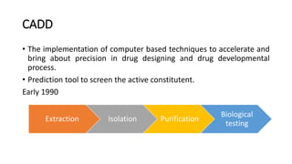 CADD by Dr. Rajan swami | PPTX