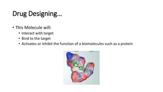 CADD by Dr. Rajan swami | PPTX
