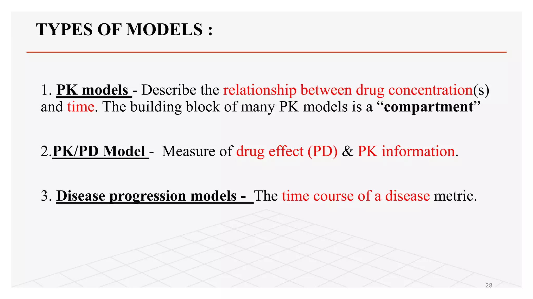 COMPUTERS IN PHARMACEUTICAL DEVELOPMENT | PPTX