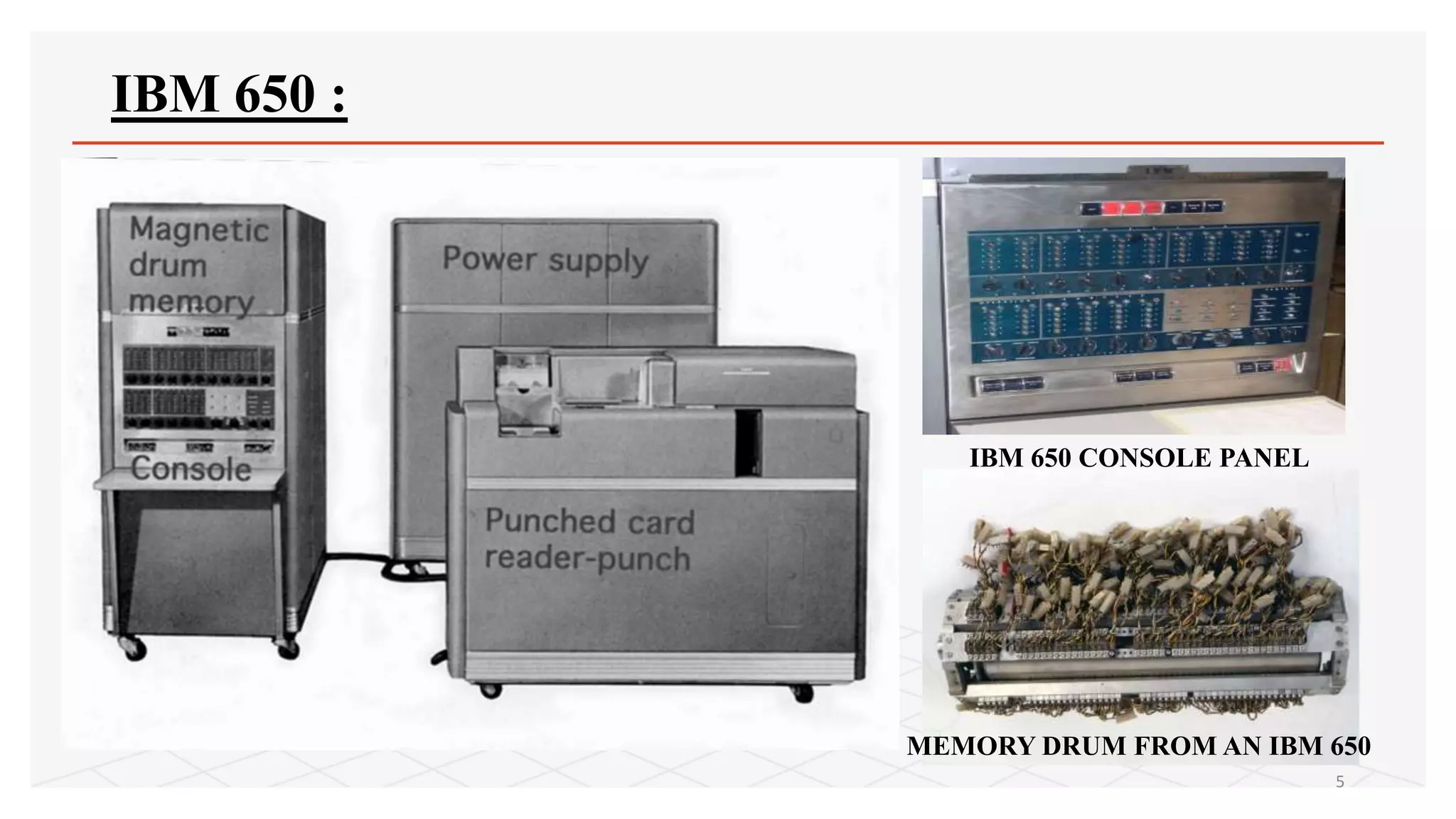 COMPUTERS IN PHARMACEUTICAL DEVELOPMENT | PPTX