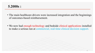 COMPUTERS IN PHARMACEUTICAL DEVELOPMENT | PPTX