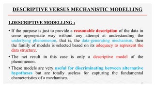 COMPUTERS IN PHARMACEUTICAL DEVELOPMENT | PPTX