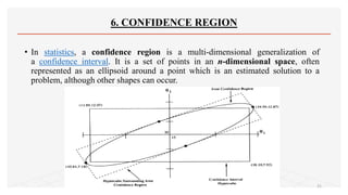 COMPUTERS IN PHARMACEUTICAL DEVELOPMENT | PPTX