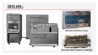 COMPUTERS IN PHARMACEUTICAL DEVELOPMENT | PPTX