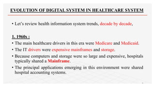 COMPUTERS IN PHARMACEUTICAL DEVELOPMENT | PPTX