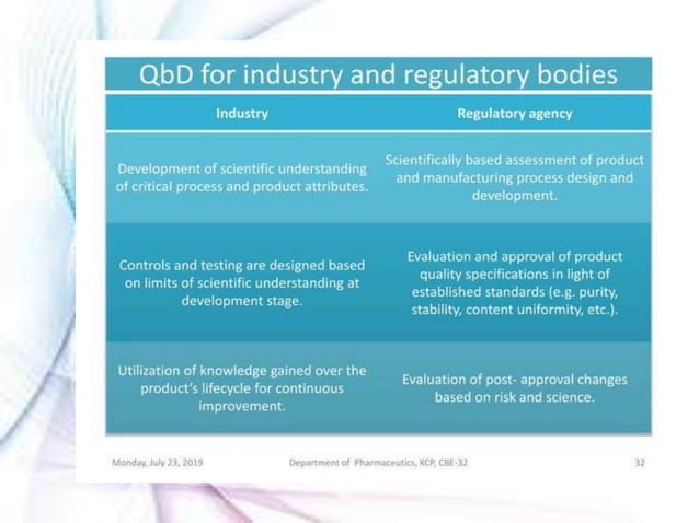 CADD Seminar ppt.pptx