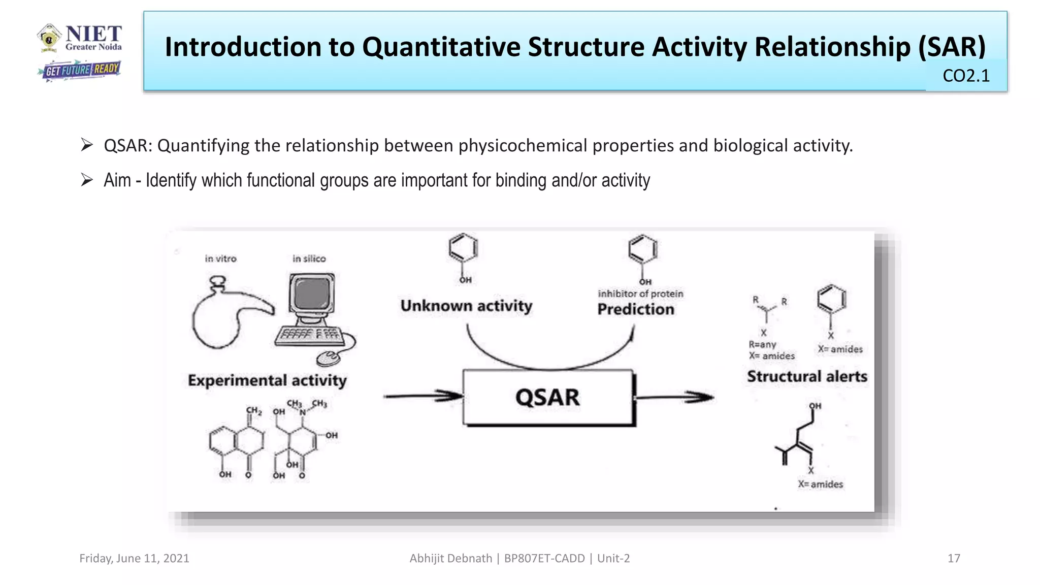 Quantitative Structure Activity Relationship Qsar Pptx