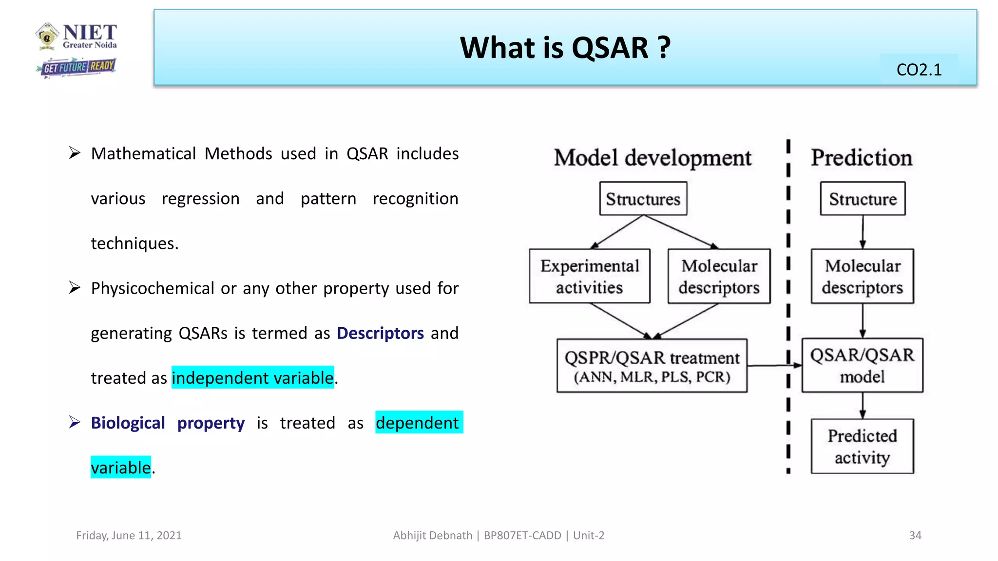 Quantitative Structure Activity Relationship (QSAR) | PPTX
