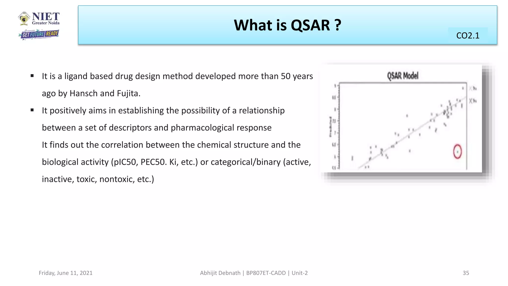Quantitative Structure Activity Relationship Qsar Pptx