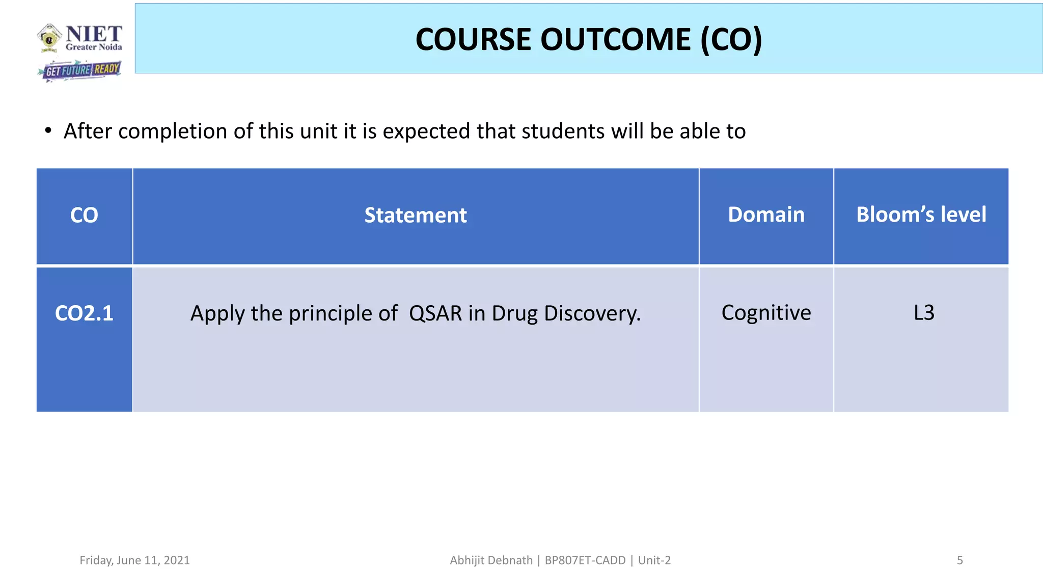 Quantitative Structure Activity Relationship Qsar Pptx