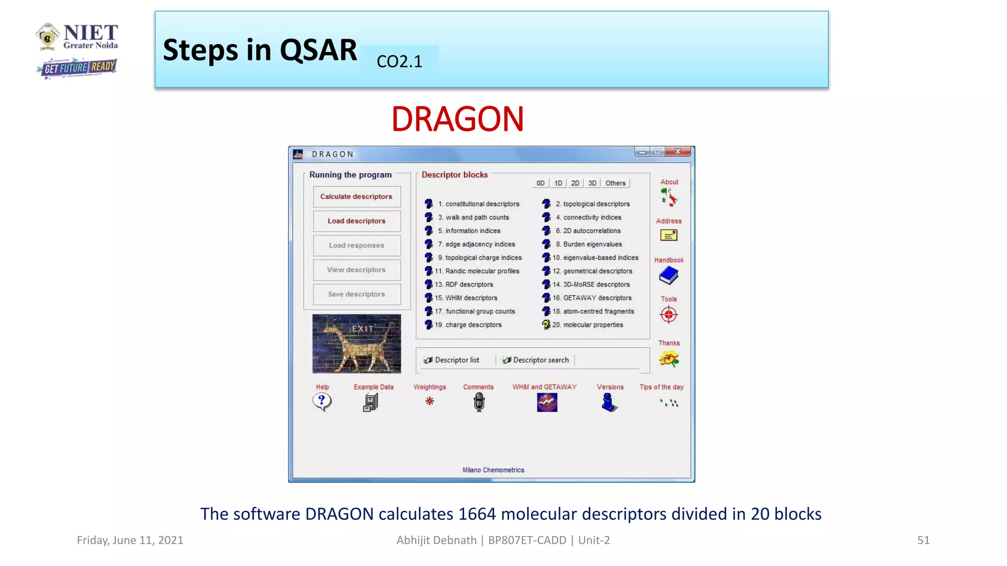 Quantitative Structure Activity Relationship (QSAR) | PPTX