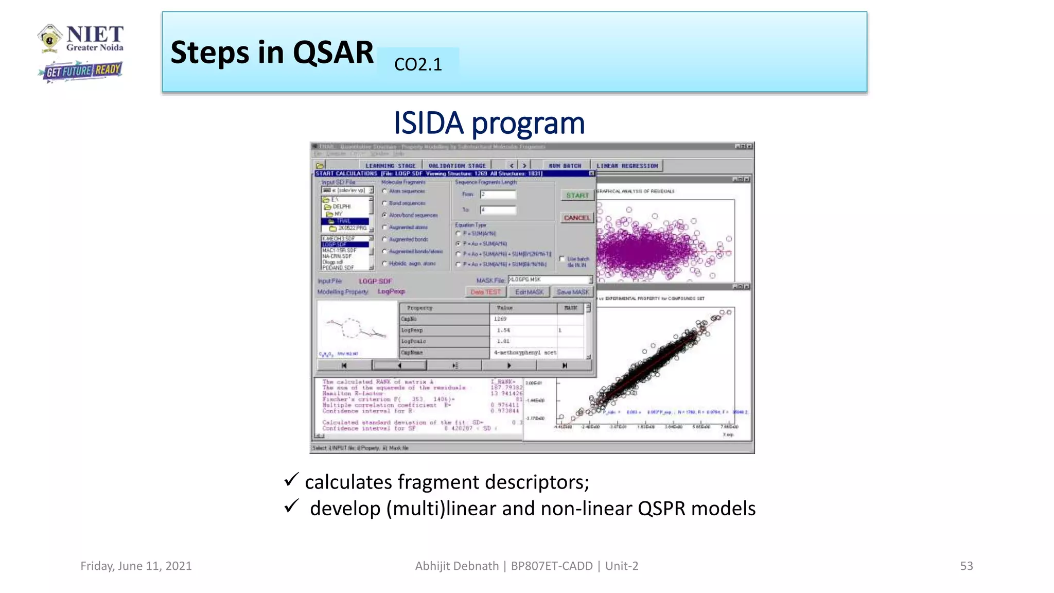 Quantitative Structure Activity Relationship (QSAR) | PPTX