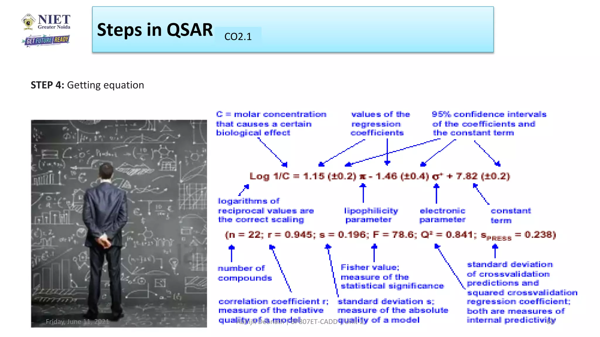 Quantitative Structure Activity Relationship (QSAR) | PPTX