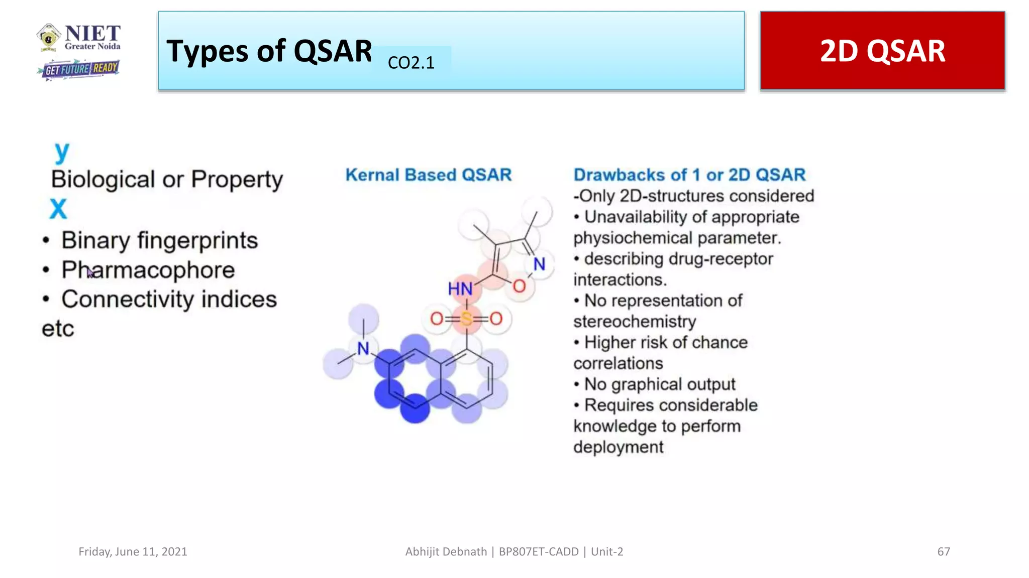 Quantitative Structure Activity Relationship (QSAR) | PPTX