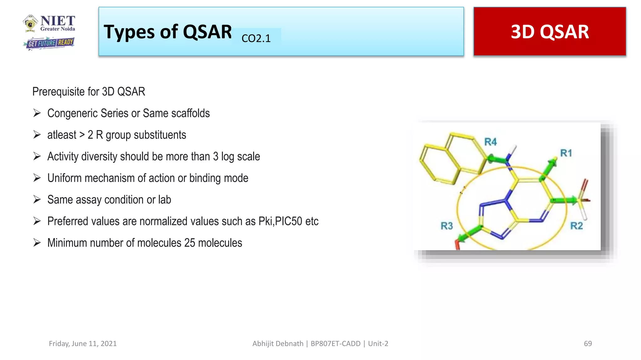 Quantitative Structure Activity Relationship (QSAR) | PPTX
