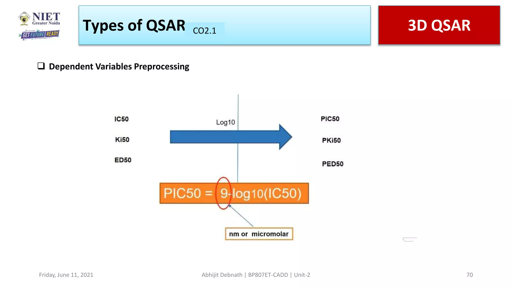 Quantitative Structure Activity Relationship (QSAR) | PPTX
