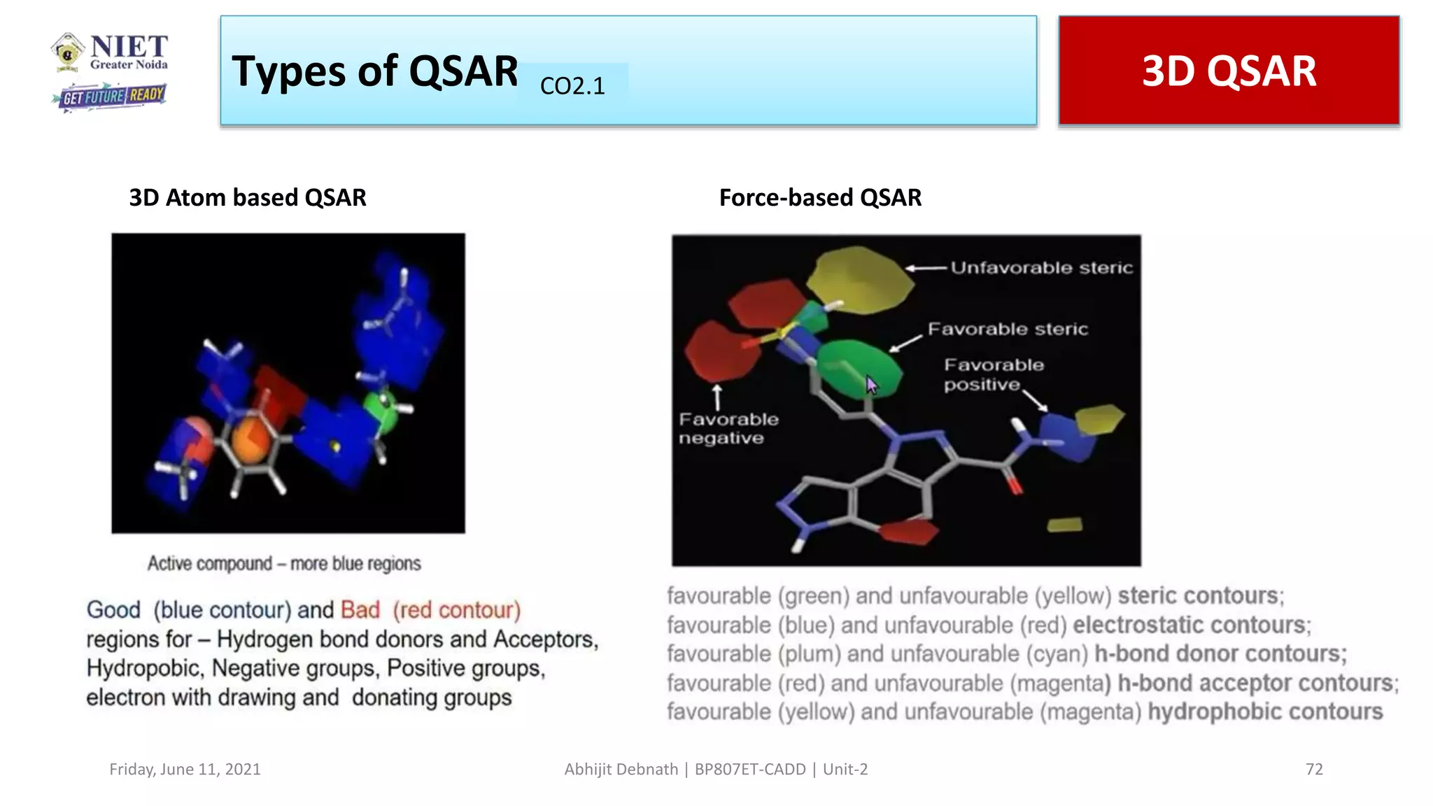 Quantitative Structure Activity Relationship (QSAR) | PPTX
