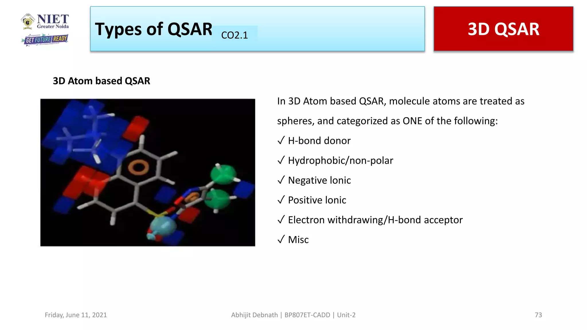Quantitative Structure Activity Relationship (QSAR) | PPTX