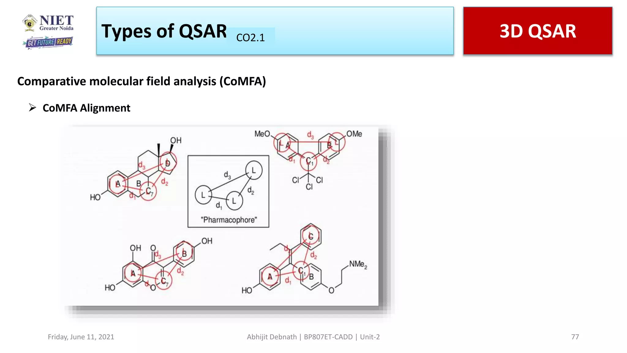 Quantitative Structure Activity Relationship (QSAR) | PPTX
