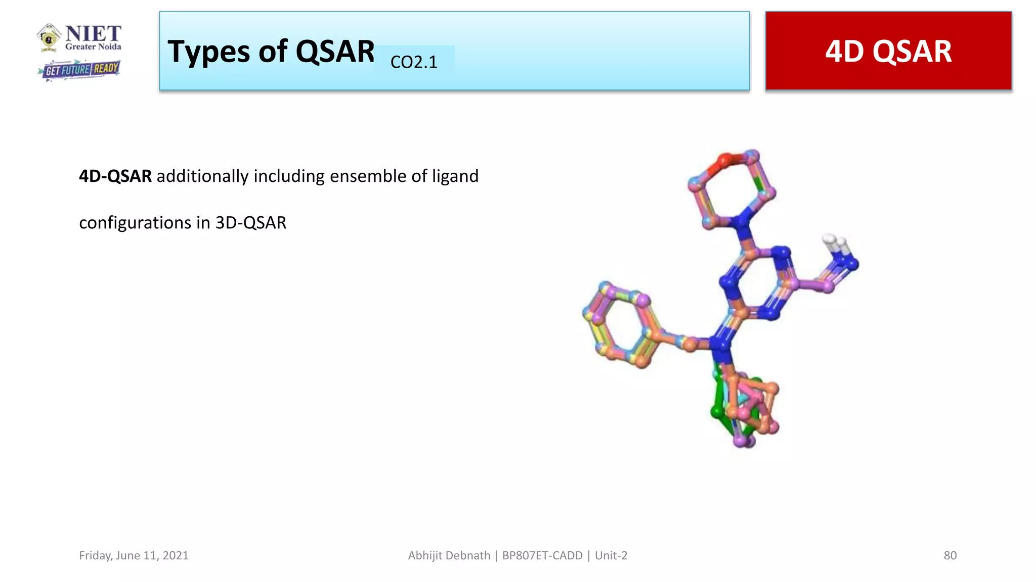 Quantitative Structure Activity Relationship (QSAR) | PPTX