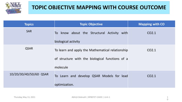 Quantitative Structure Activity Relationship (QSAR) | PPTX