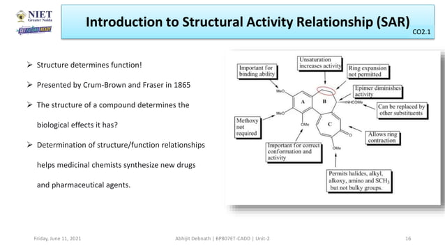 Quantitative Structure Activity Relationship (QSAR) | PPTX