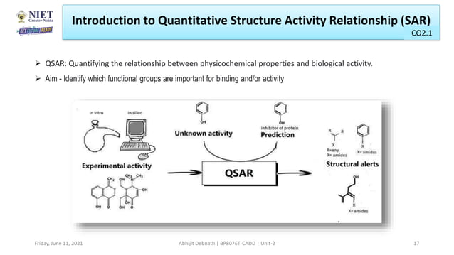 Quantitative Structure Activity Relationship (QSAR) | PPTX