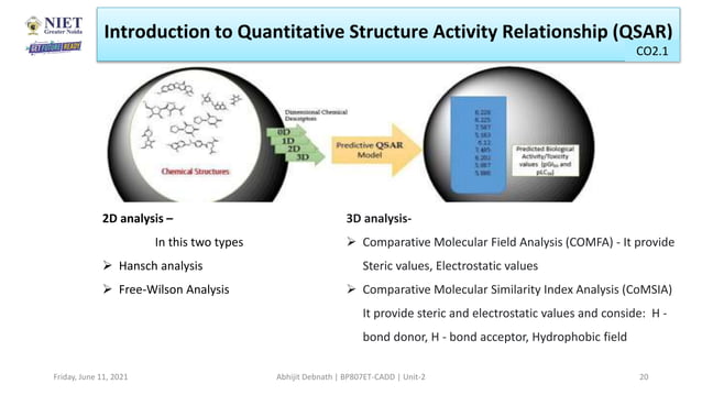 Quantitative Structure Activity Relationship (QSAR) | PPTX