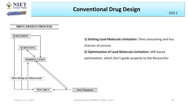 Quantitative Structure Activity Relationship (QSAR) | PPTX