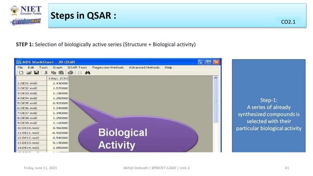 Quantitative Structure Activity Relationship (QSAR) | PPTX