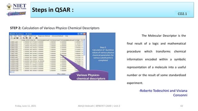 Quantitative Structure Activity Relationship (QSAR) | PPTX