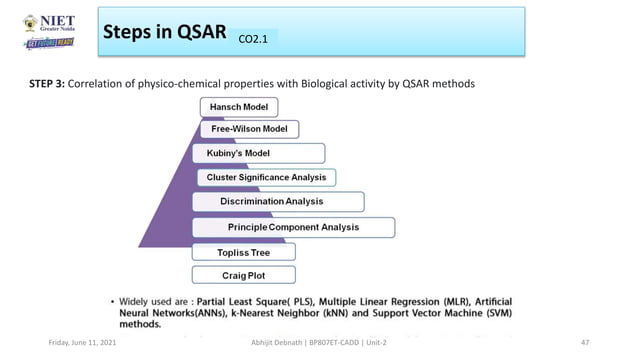 Quantitative Structure Activity Relationship (QSAR) | PPTX