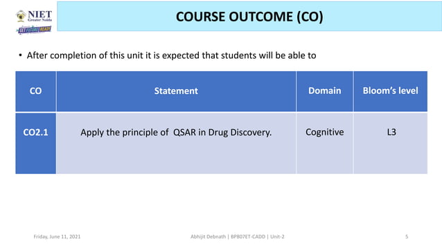 Quantitative Structure Activity Relationship (QSAR) | PPTX